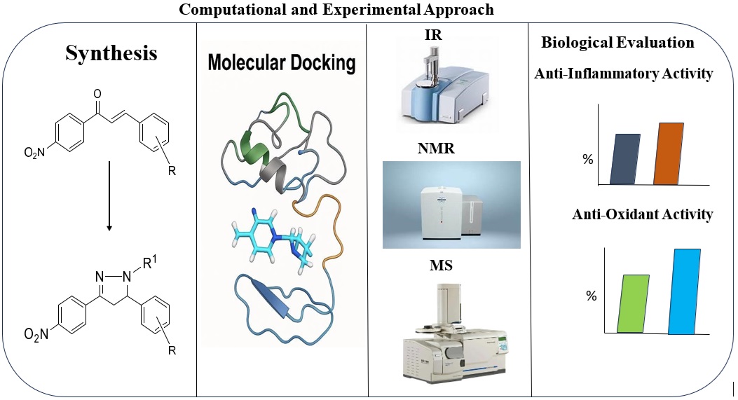Journal of Pharmaceutical Sciences and Computational Chemistry